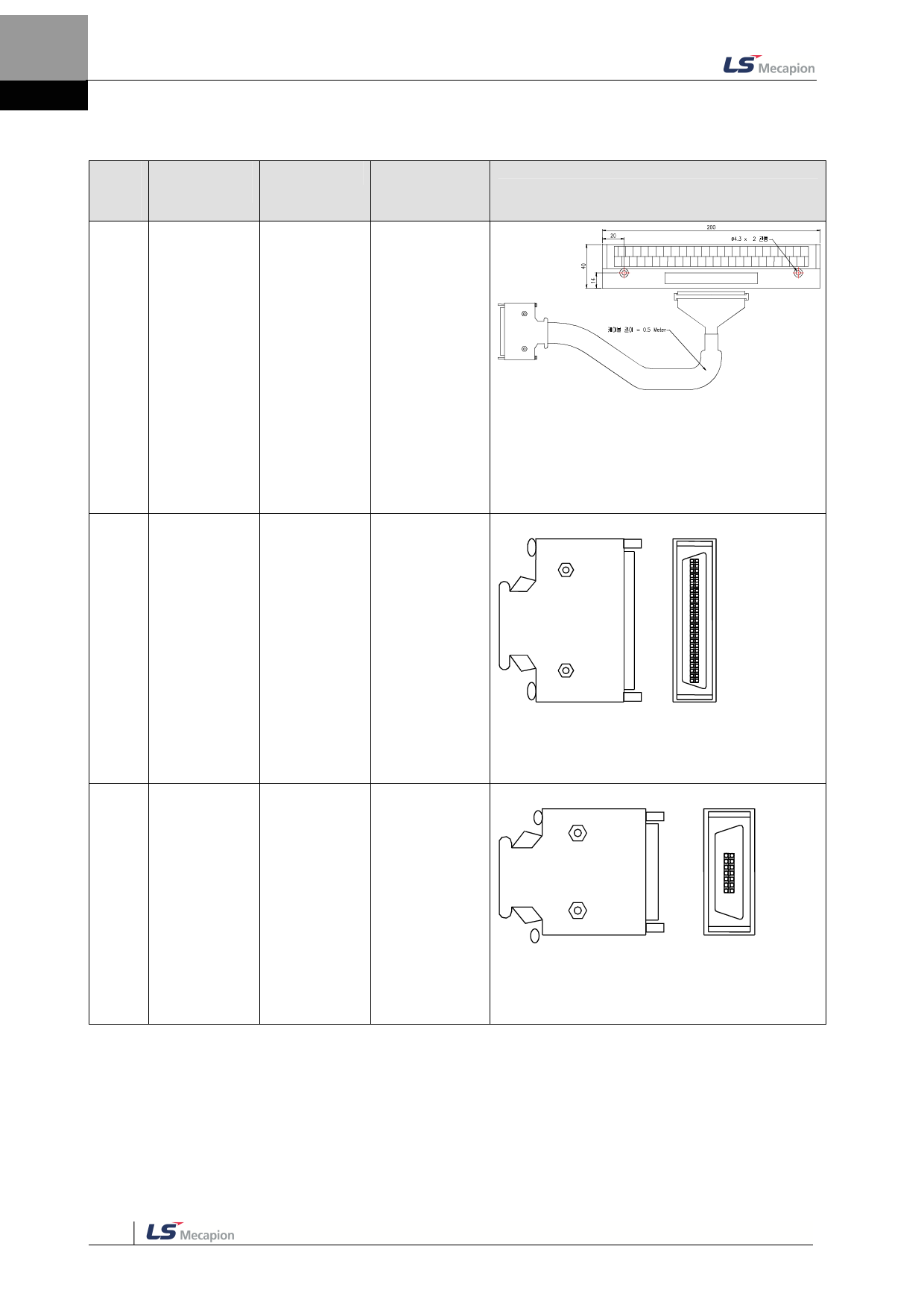 connector Class ificati on Product Name Type Name Applied (Page 364 / 380) L7P INDEXER Series AC ...